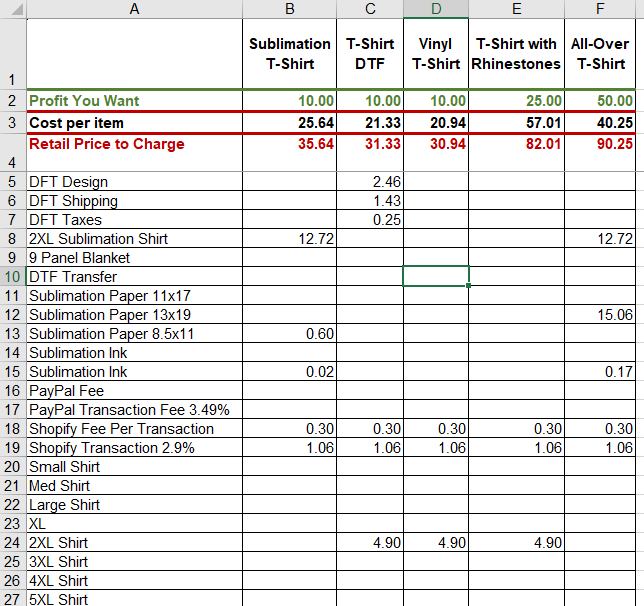 Spreadsheet to Figure How Much You Should Charge – Craftolistic Unlimited